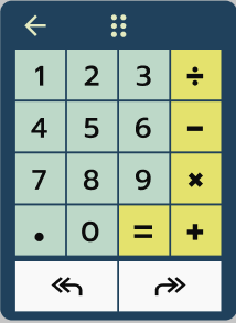 What symbols are included in the Keypad? – Modmath Help Center